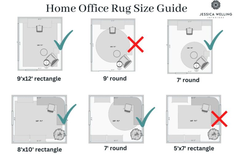 Standard Rug Sizes: The Right Sized Rug for Every Room - Jessica ...