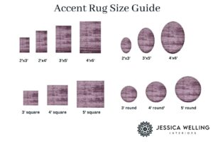 Standard Rug Sizes: The Right Sized Rug for Every Room - Jessica ...