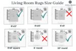 Standard Rug Sizes: The Right Sized Rug for Every Room - Jessica ...