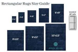 Standard Rug Sizes: The Right Sized Rug for Every Room - Jessica ...