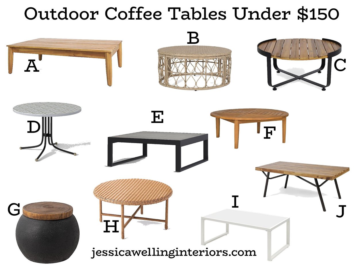 The Best Outdoor Coffee Tables on a Budget! (2024) - Jessica Welling ...