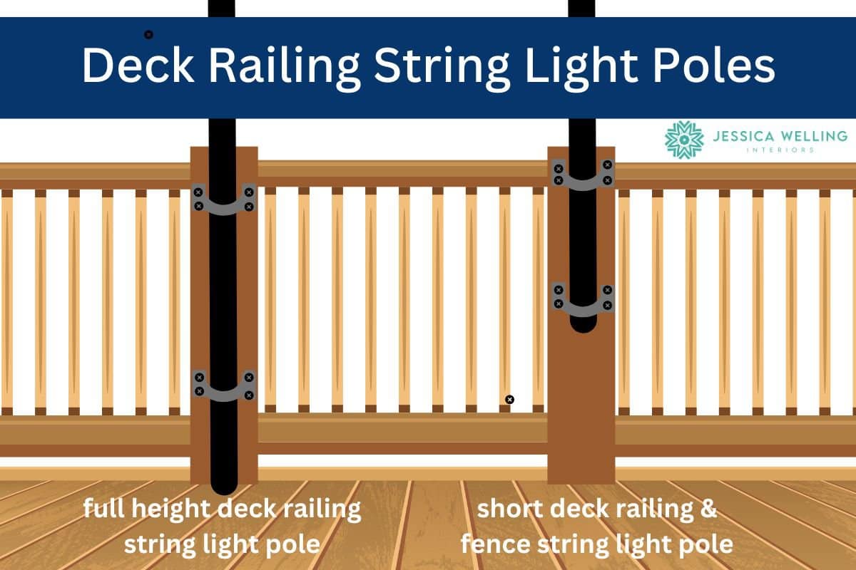 How to Hang String Lights on a Deck - Jessica Welling Interiors