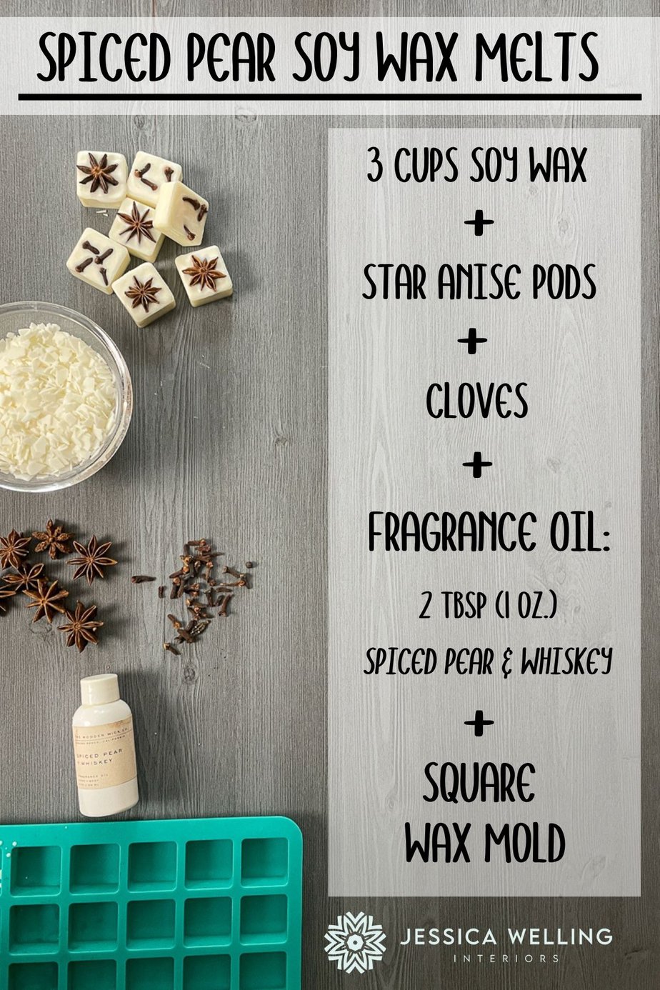 The 12 Wax Melt Recipes of Christmas - Jessica Welling Interiors